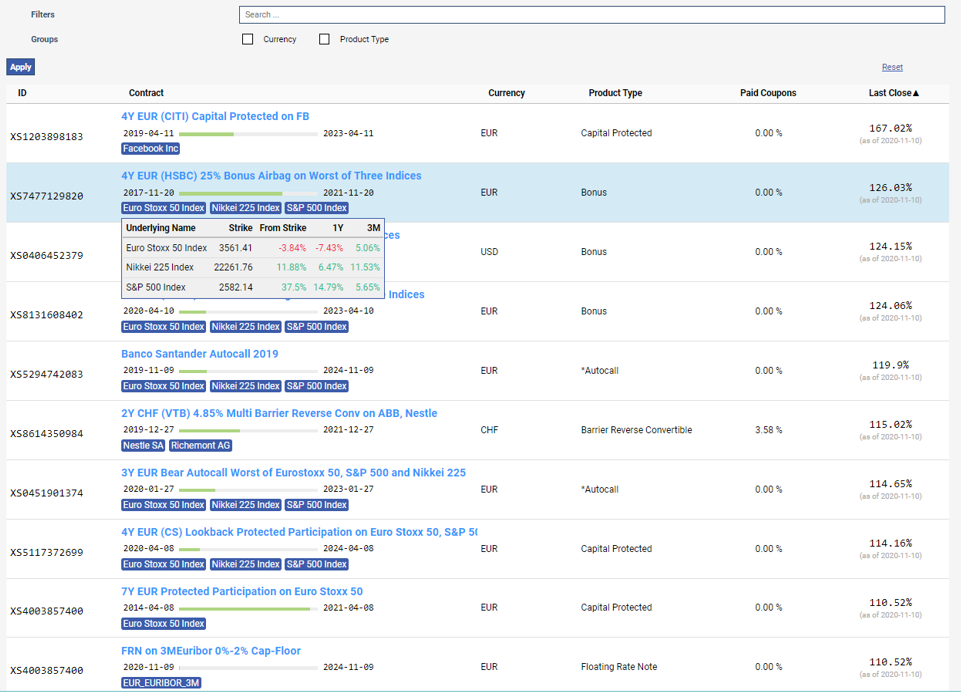 Grid Reporting | LexiFi
